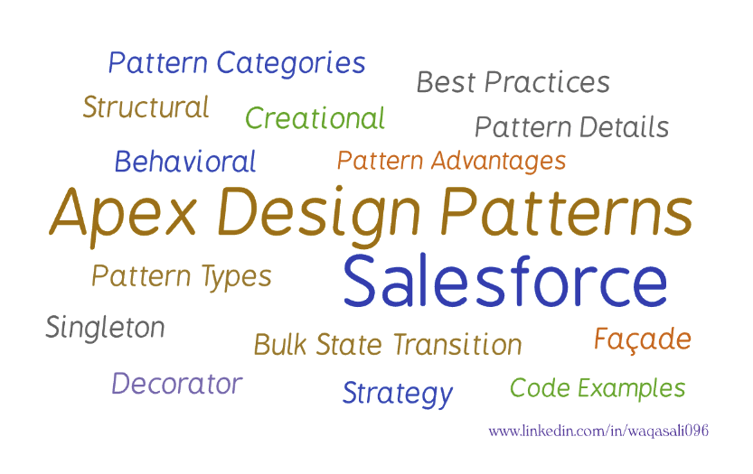 Salesforce Apex Design Patterns Salesforce Apex Design Patterns