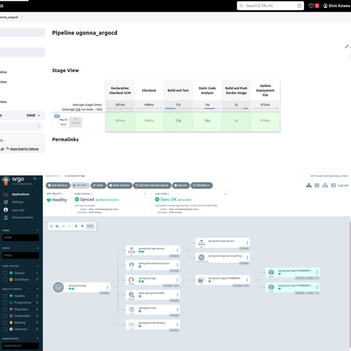 Boosting Software Delivery Efficiency with CI/CD: Jenkins, Docker ... Boosting Software Delivery Efficiency with CI/CD: Jenkins, Docker ...