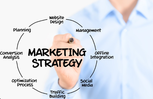 Crafting an Effective B2B Marketing Strategy: A Comprehensive Guide Crafting an Effective B2B Marketing Strategy: A Comprehensive Guide