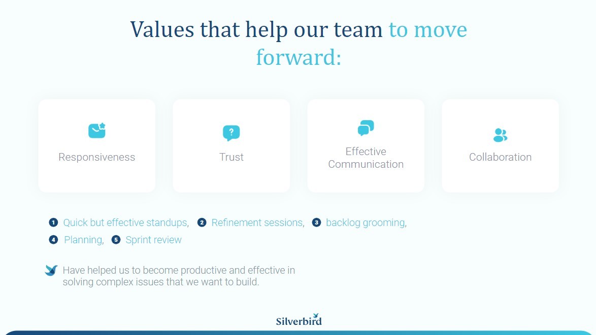 Strategies for Managing Remote Development Teams Strategies for Managing Remote Development Teams
