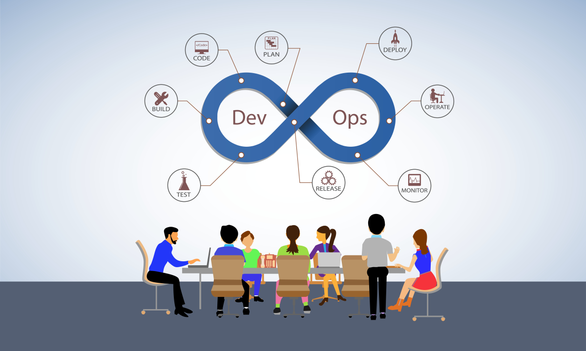Bridging the Gap: The Essential Role of Collaboration in DevOps Success Bridging the Gap: The Essential Role of Collaboration in DevOps Success