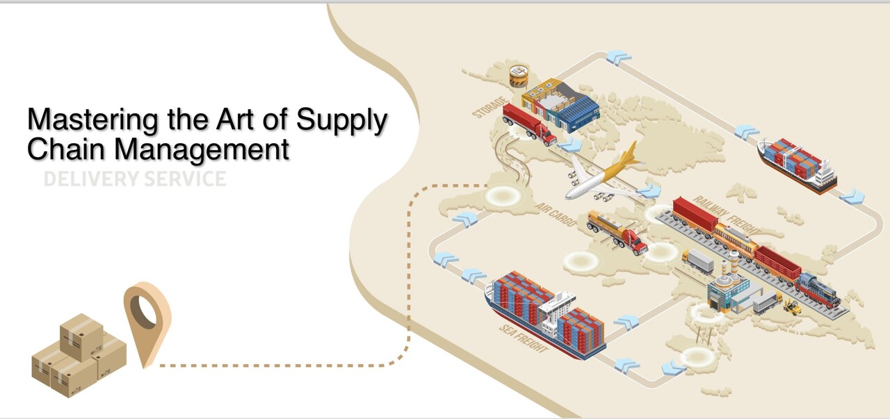 Mastering the Art of Supply Chain Management Mastering the Art of Supply Chain Management