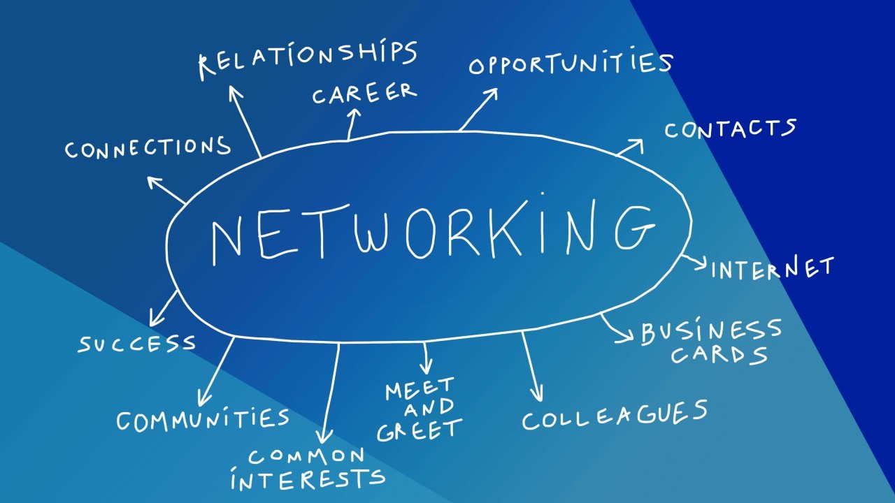Networking is the New Currency Networking is the New Currency