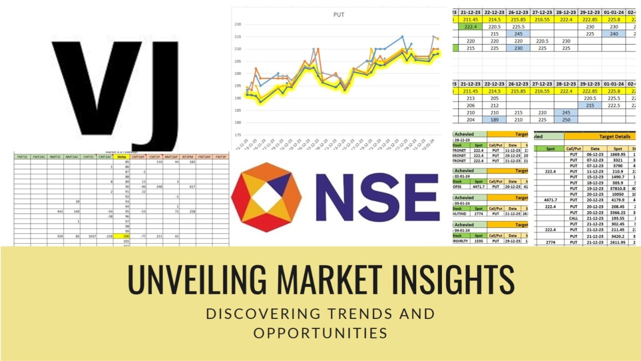 Unveiling Market Understandings: Analyzing NSE Option Chain for 180 Stocks Unveiling Market Understandings: Analyzing NSE Option Chain for 180 Stocks