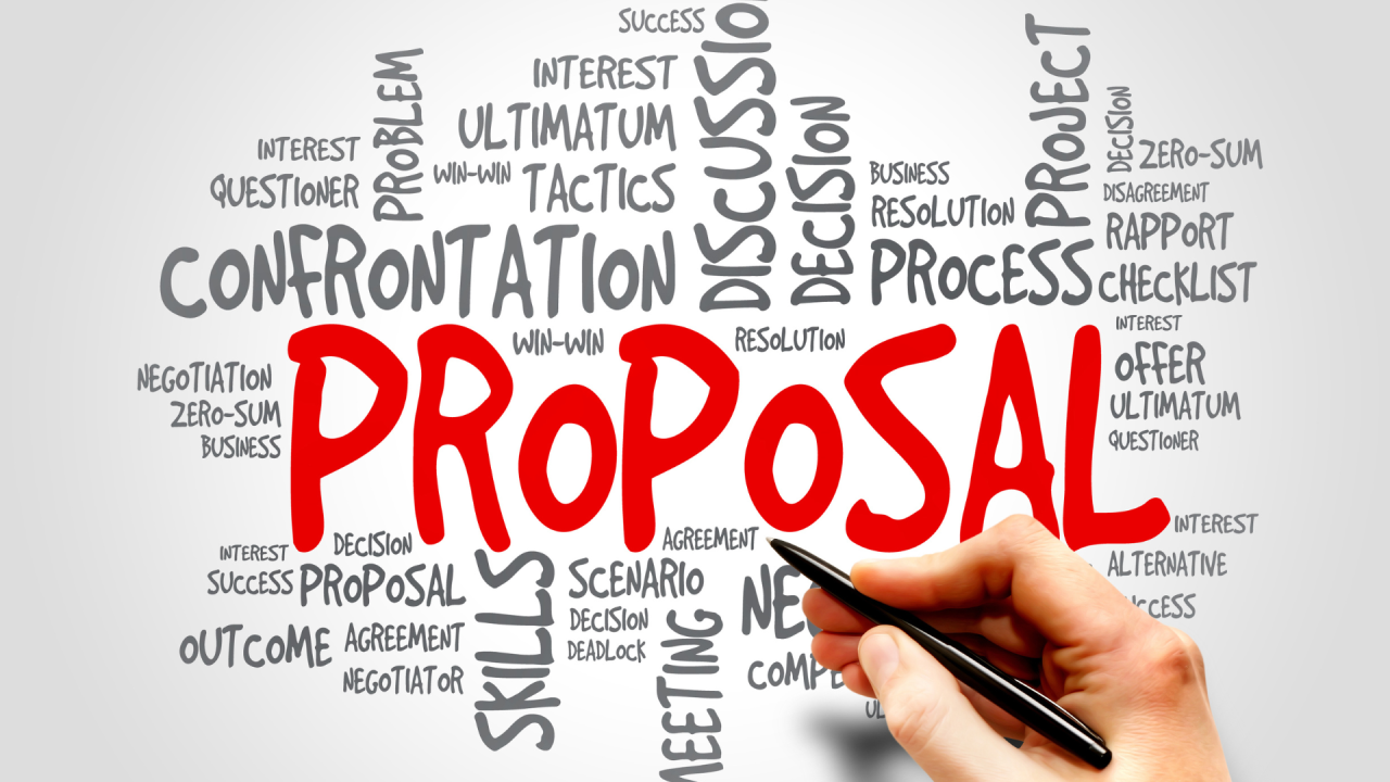 Crafting a Winning PhD Research Proposal: A Comprehensive Guide Crafting a Winning PhD Research Proposal: A Comprehensive Guide