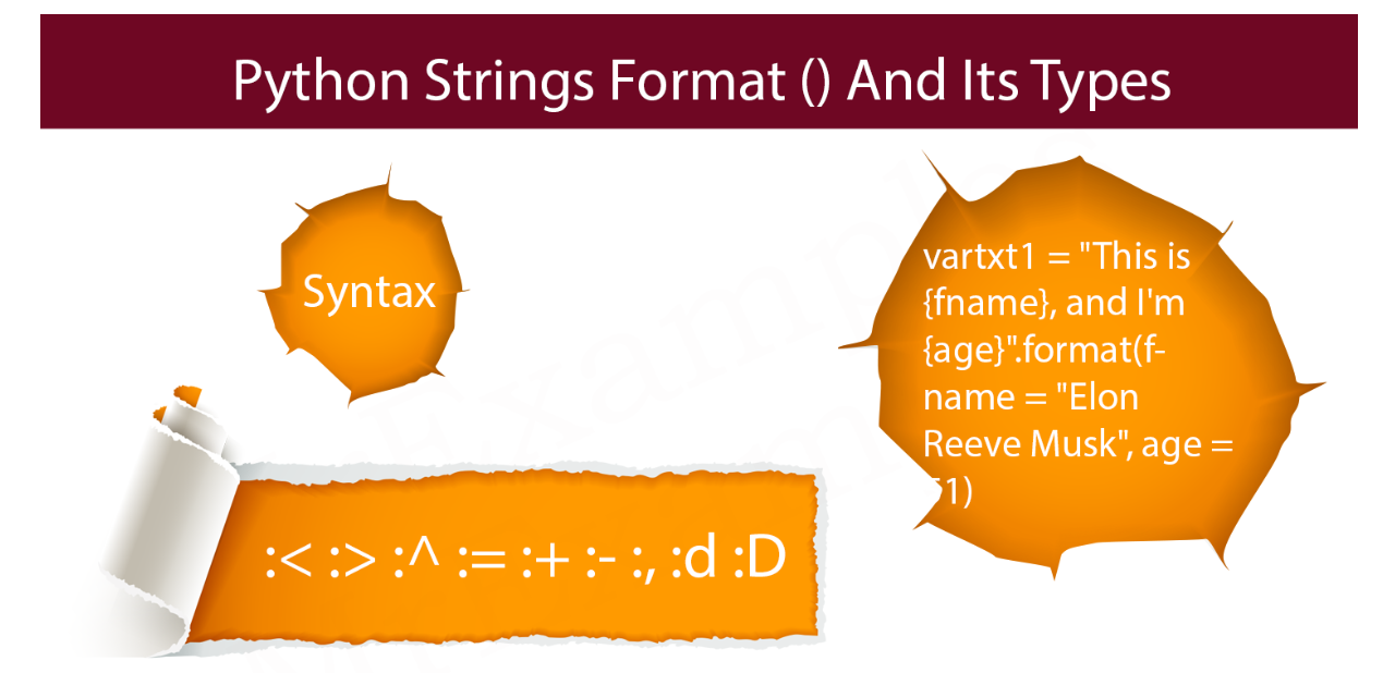 Python Strings Format Python Strings Format