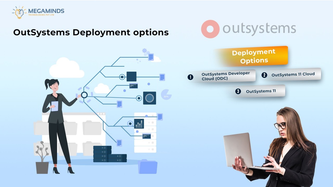 OutSystems Deployment options OutSystems Deployment options