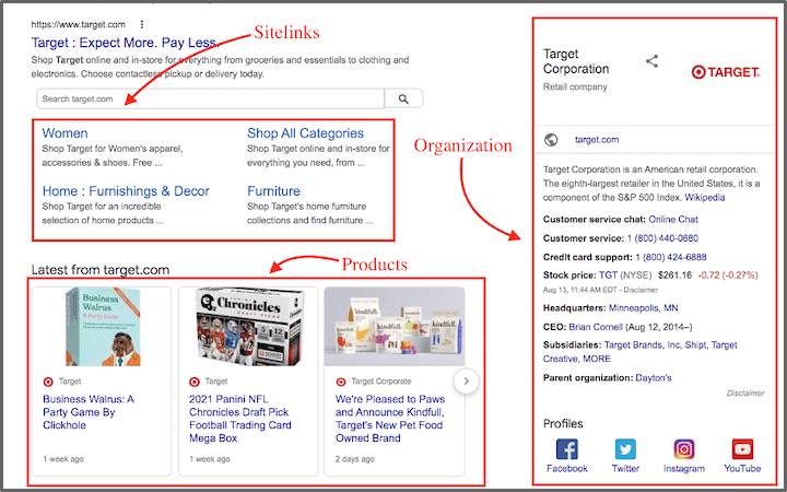 Understanding Schema Markup: Types and Formats Understanding Schema Markup: Types and Formats