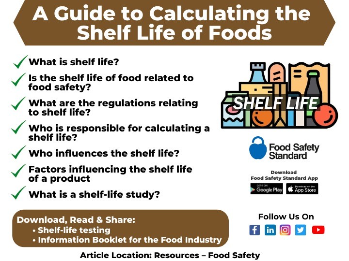 How To Calculate Shelf Life Home Interior Design - vrogue.co How To Calculate Shelf Life Home Interior Design - vrogue.co