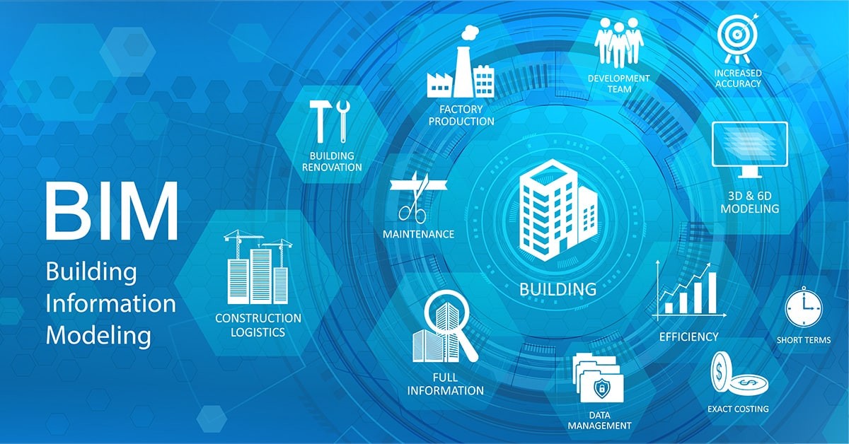 Major Impacts of BIM Technology on the Construction Industry. Major Impacts of BIM Technology on the Construction Industry.