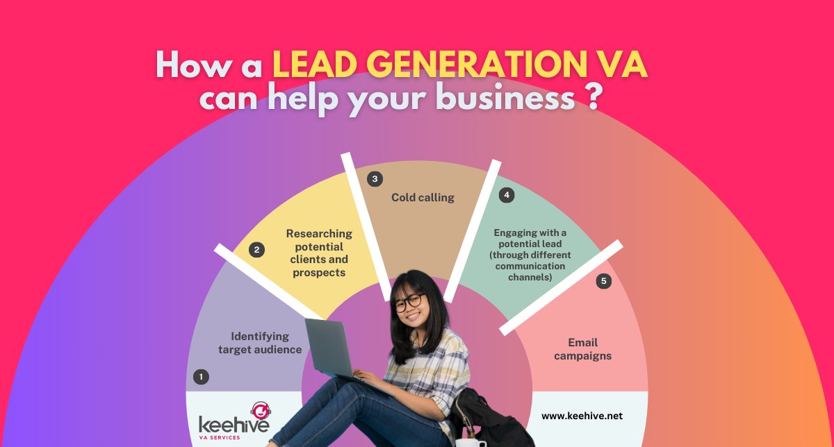 Maximize Your Lead Generation Efforts with a Virtual Assistant Maximize Your Lead Generation Efforts with a Virtual Assistant