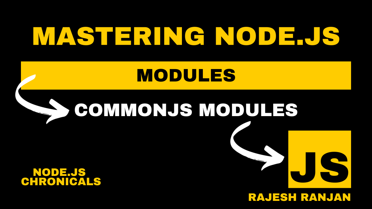 CommonJS Modules In NodeJS CommonJS Modules In NodeJS