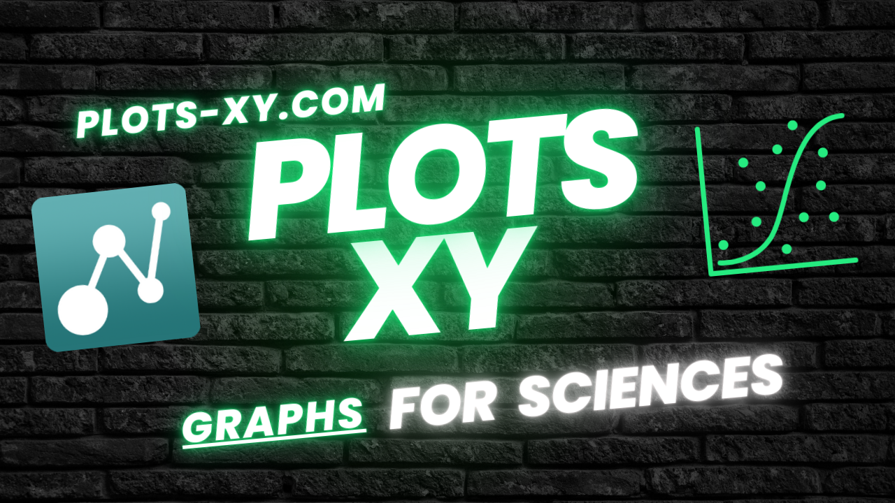 PLOTS XY - 2D Graphs for Sciences PLOTS XY - 2D Graphs for Sciences