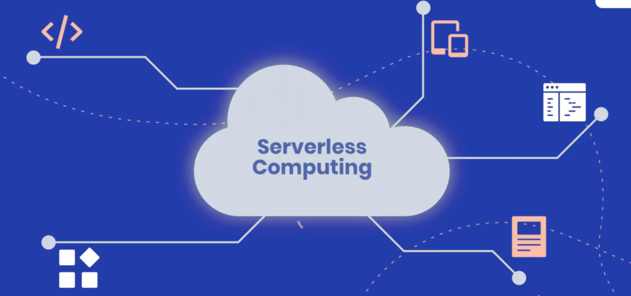Serverless Computing: Revolutionizing Development Serverless Computing: Revolutionizing Development