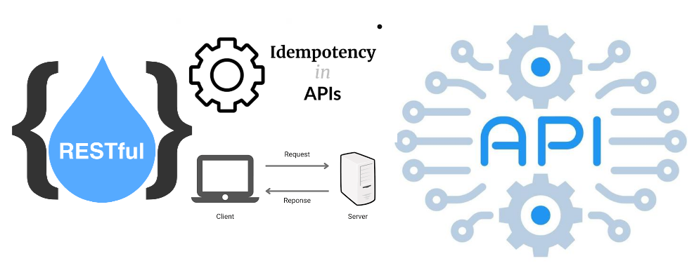 Understanding Idempotency in RESTful APIs Understanding Idempotency in RESTful APIs