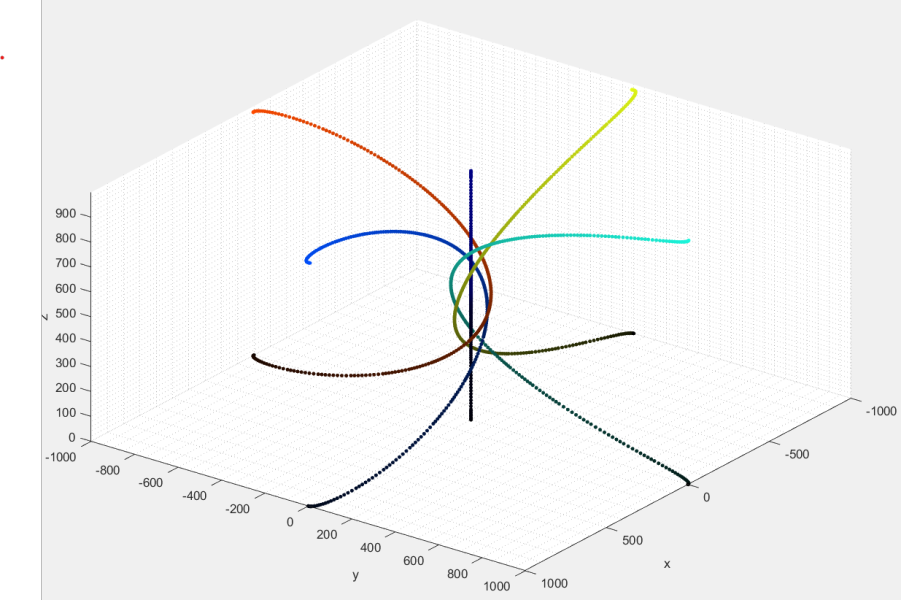 N-body problem simulation engine N-body problem simulation engine
