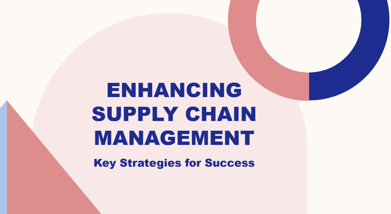 Enhancing Supply Chain Management: Key Strategies for Success Enhancing Supply Chain Management: Key Strategies for Success