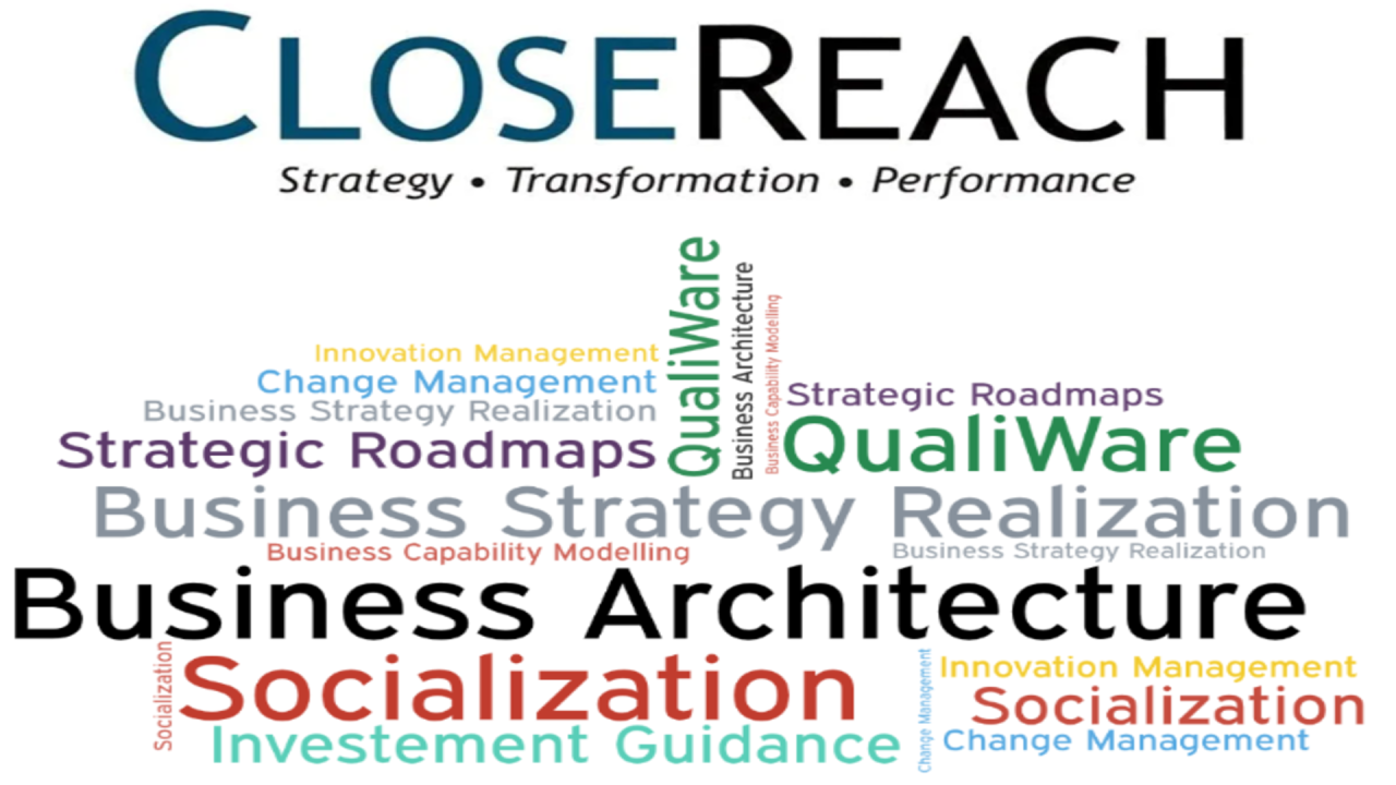 The Basics of Business Architecture The Basics of Business Architecture