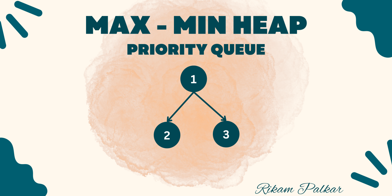 Data Structure behind Min and Max Heap Data Structure behind Min and Max Heap
