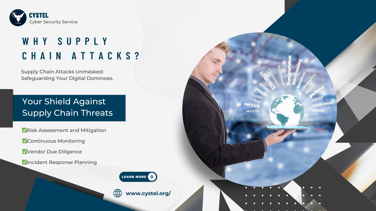 Safeguarding Your Digital Ecosystem: Understanding Supply Chain Attacks ... Safeguarding Your Digital Ecosystem: Understanding Supply Chain Attacks ...