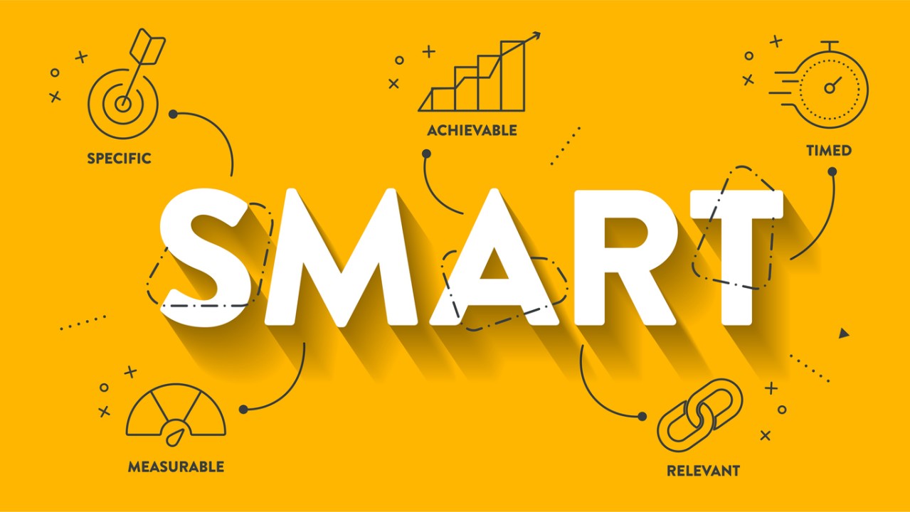 Setting SMART Objectives Setting SMART Objectives