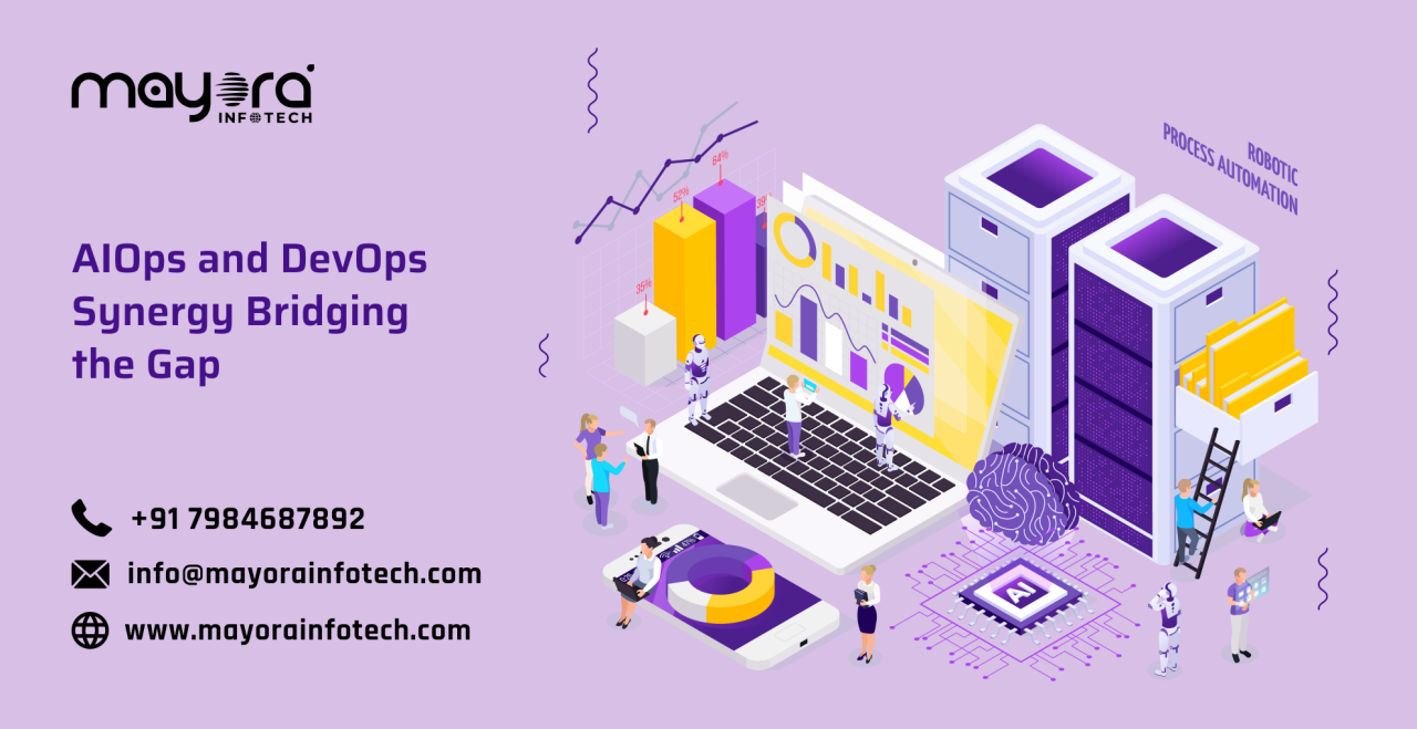 AIOps and DevOps Synergy: Bridging the Gap AIOps and DevOps Synergy: Bridging the Gap