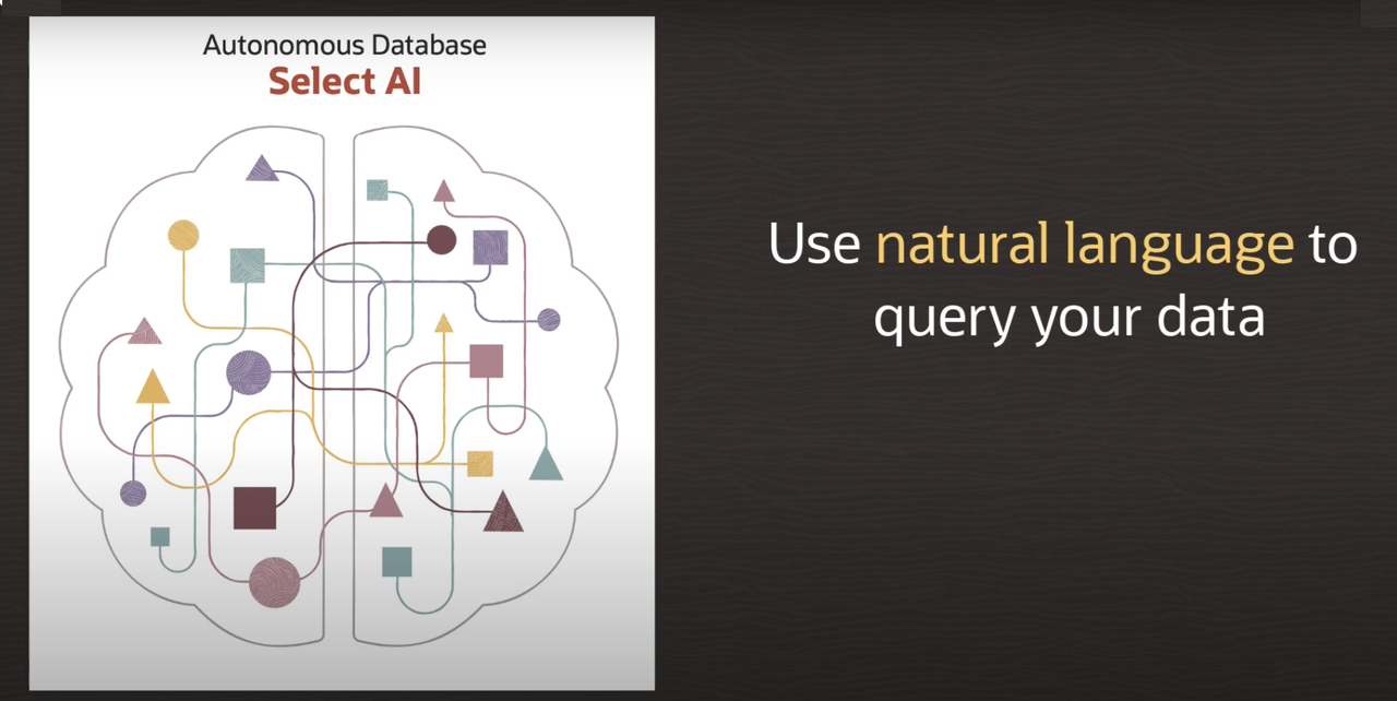 Autonomous Database : Use Select AI to Generate SQL from Natural ... Autonomous Database : Use Select AI to Generate SQL from Natural ...