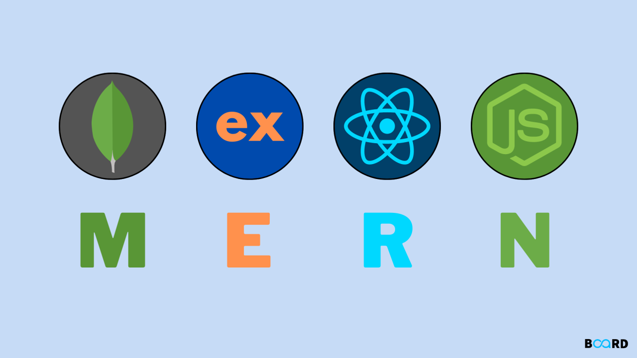 Mern Stack developer Mern Stack developer