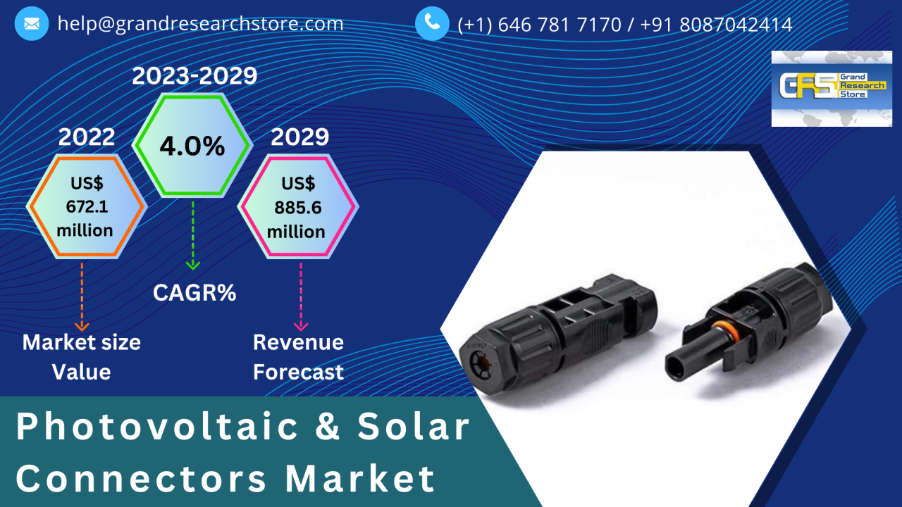 Photovoltaic & Solar Connectors Market, Global Outlook and Forecast ... Photovoltaic & Solar Connectors Market, Global Outlook and Forecast ...