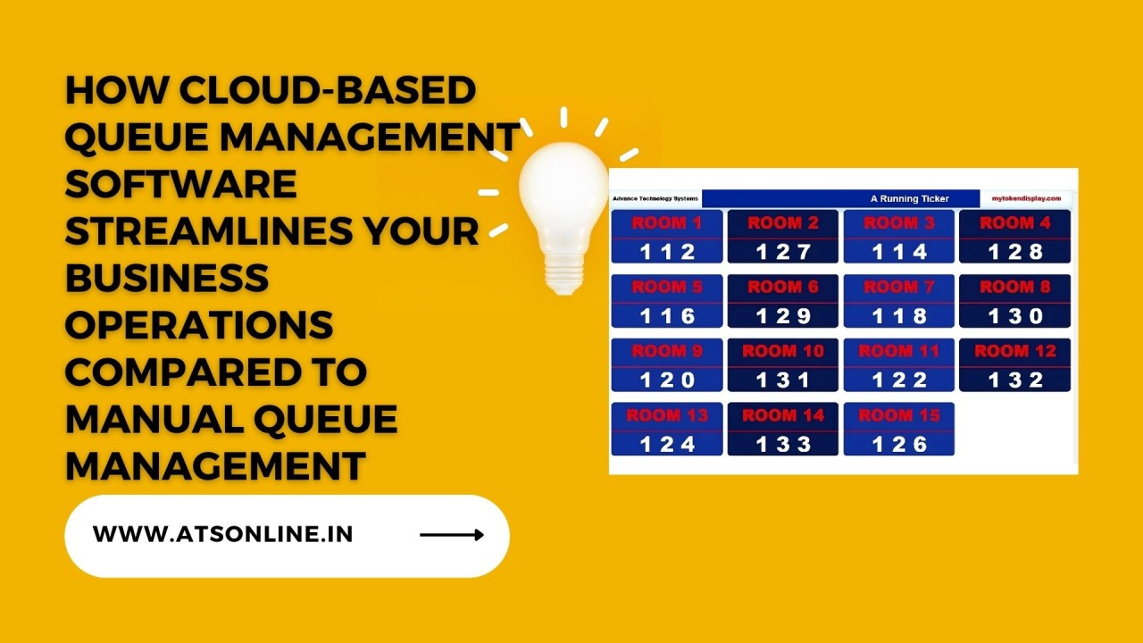 How Cloud-Based Queue Management Software Streamlines Your Business ... How Cloud-Based Queue Management Software Streamlines Your Business ...
