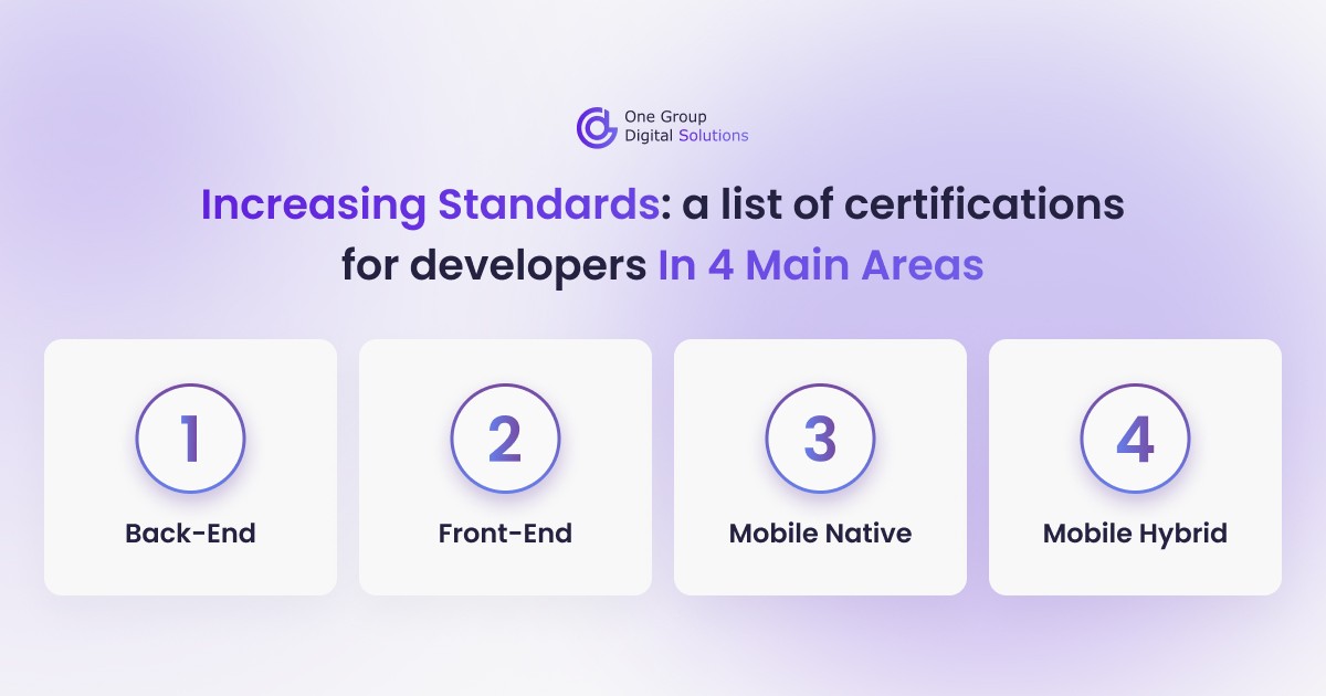 Raising Standards: List of Certifications for Developers in 4 Main Areas Raising Standards: List of Certifications for Developers in 4 Main Areas