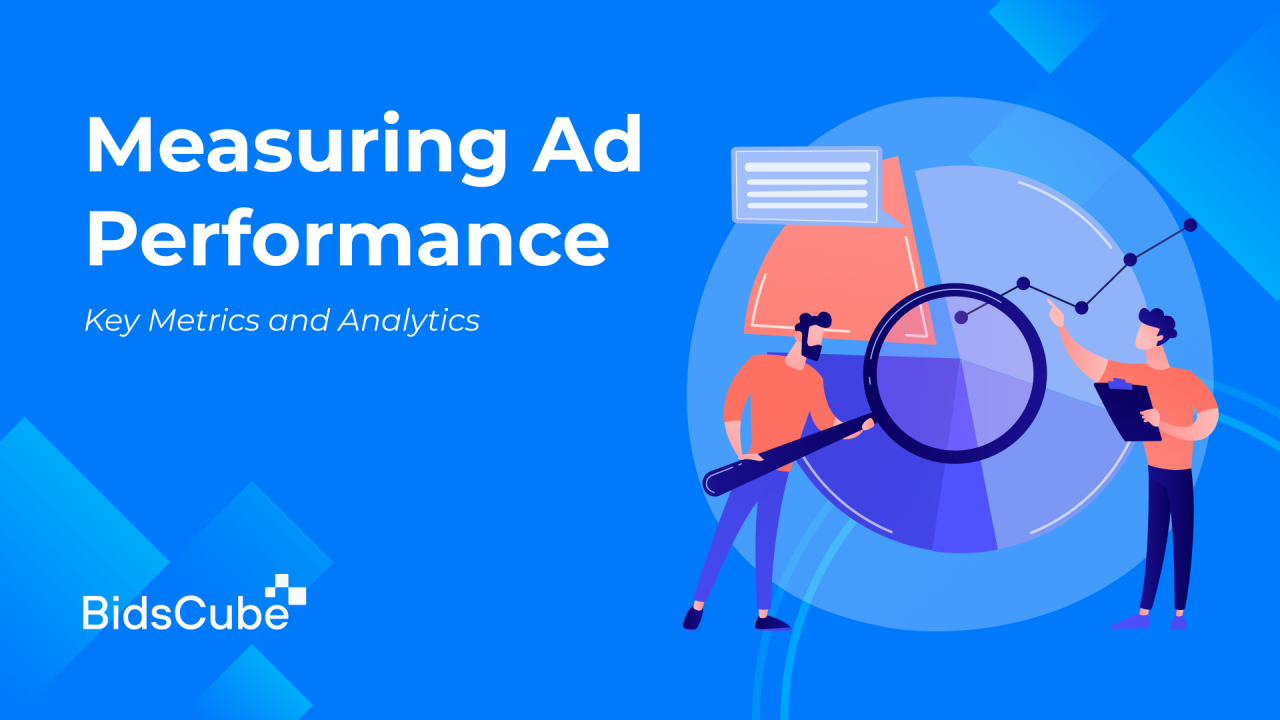 Measuring Ad Performance: Key Metrics and Analytics Measuring Ad Performance: Key Metrics and Analytics