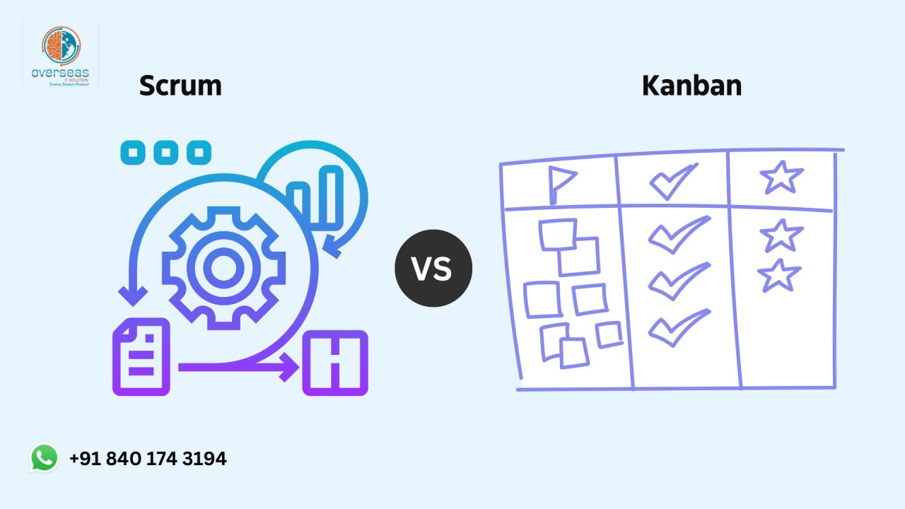 Agile Software Development Methodologies: Scrum vs Kanban Agile Software Development Methodologies: Scrum vs Kanban
