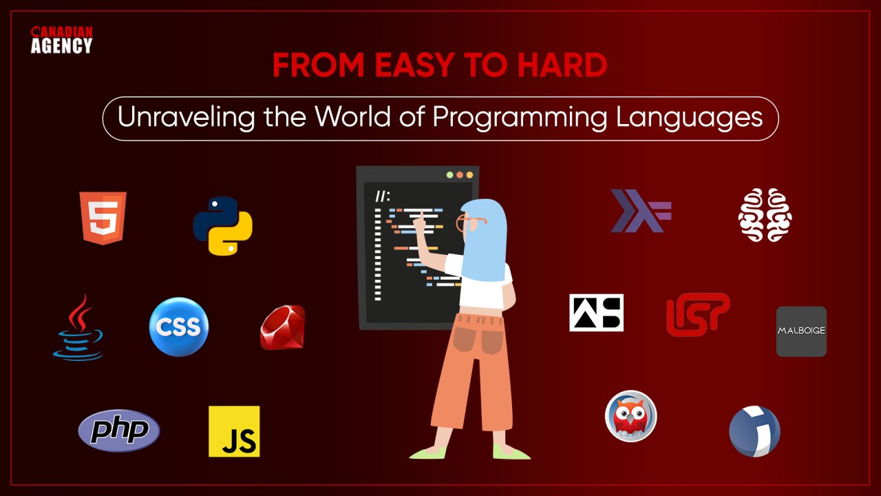 Easiest and Hardest Programming Languages: A Detailed Review Easiest and Hardest Programming Languages: A Detailed Review