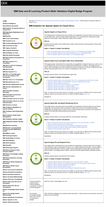 IBM Data and AI Learning Digital Badge Program IBM Data and AI Learning Digital Badge Program