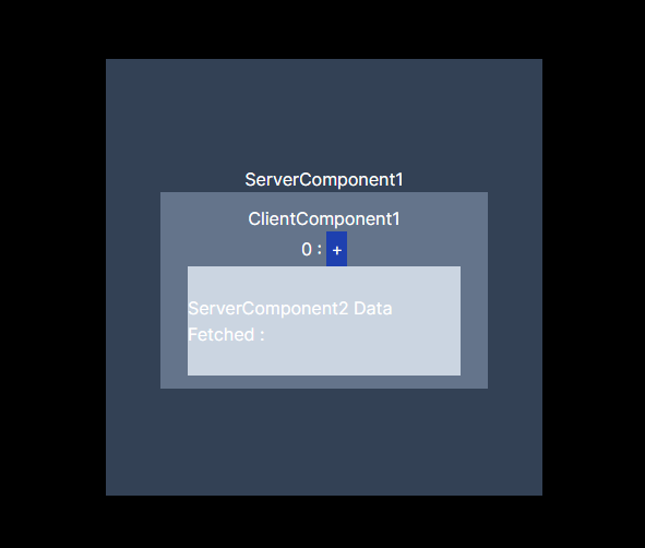 Avoiding Common Next.js Mistakes: Server-Side Components and Client ... Avoiding Common Next.js Mistakes: Server-Side Components and Client ...