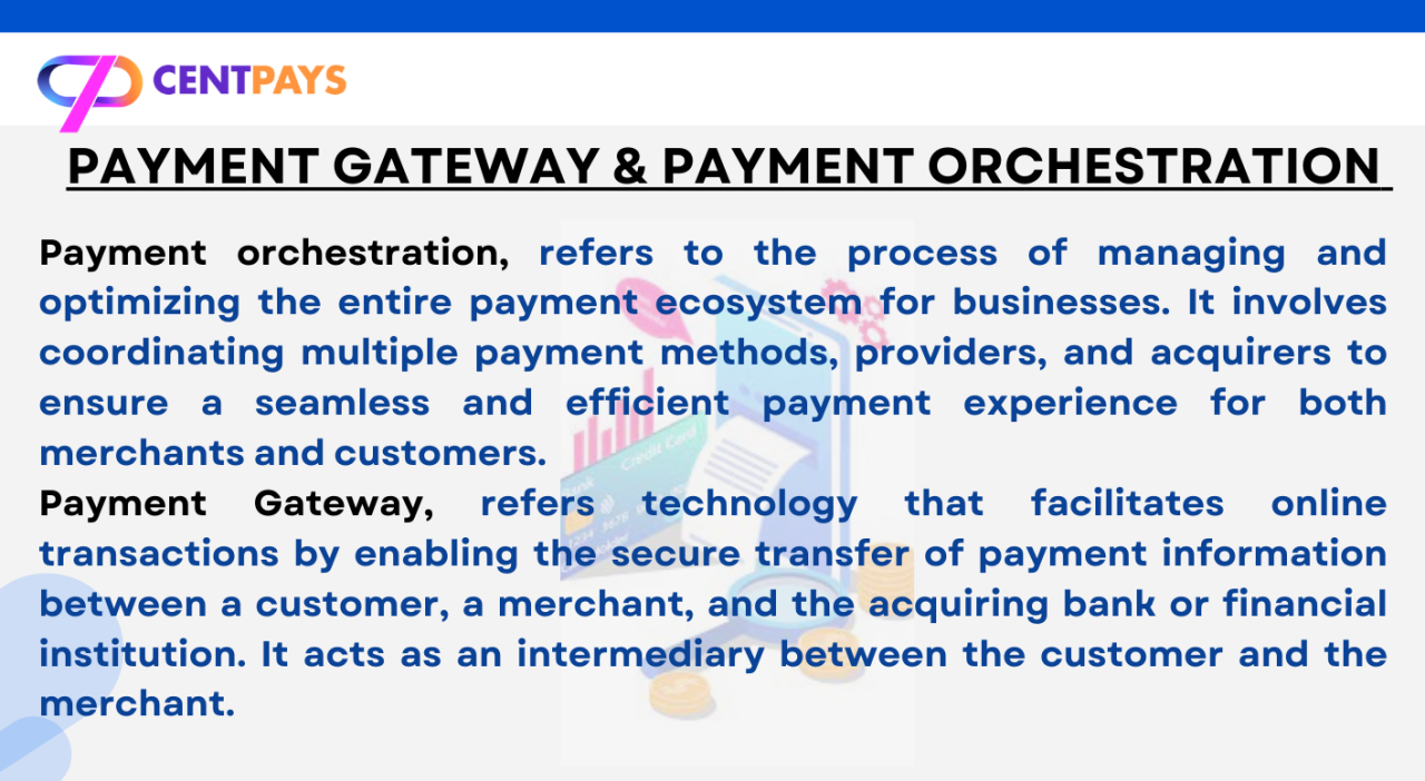 Difference between Payment Gateway & Payment Orchestration platform. Difference between Payment Gateway & Payment Orchestration platform.