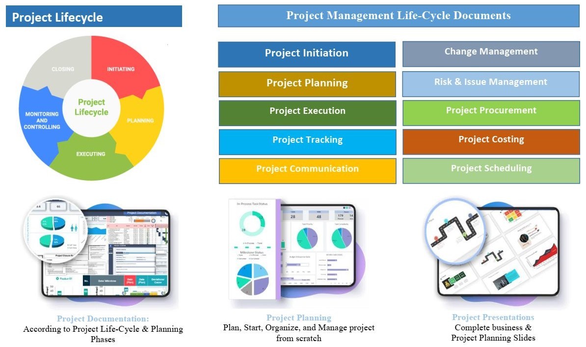 SaaS Project Management Life-Cycle SaaS Project Management Life-Cycle