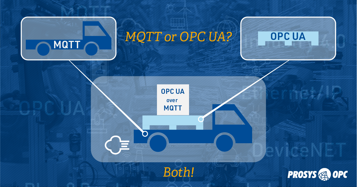 Prosys OPC Ltd on LinkedIn: OPC UA vs MQTT (or OPC UA over MQTT) Prosys OPC Ltd on LinkedIn: OPC UA vs MQTT (or OPC UA over MQTT)