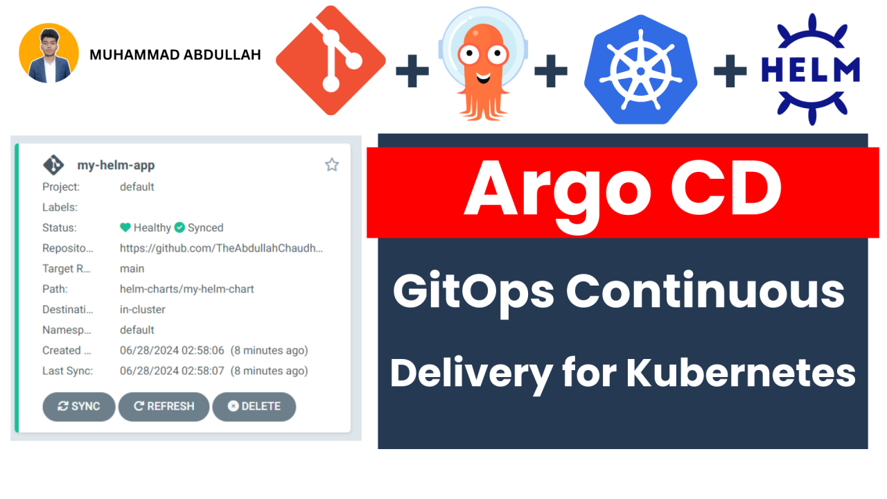 Argo CD: GitOps Continuous Delivery for Kubernetes Argo CD: GitOps Continuous Delivery for Kubernetes