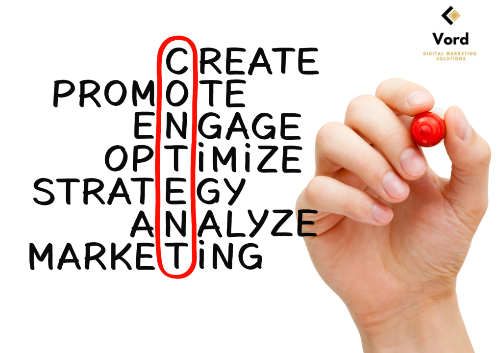 The Power of Content Marketing: Fueling Business Growth and Engagement The Power of Content Marketing: Fueling Business Growth and Engagement