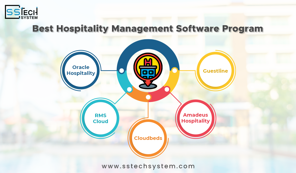 Best Hospitality Management Software Program | SSTech System Best Hospitality Management Software Program | SSTech System