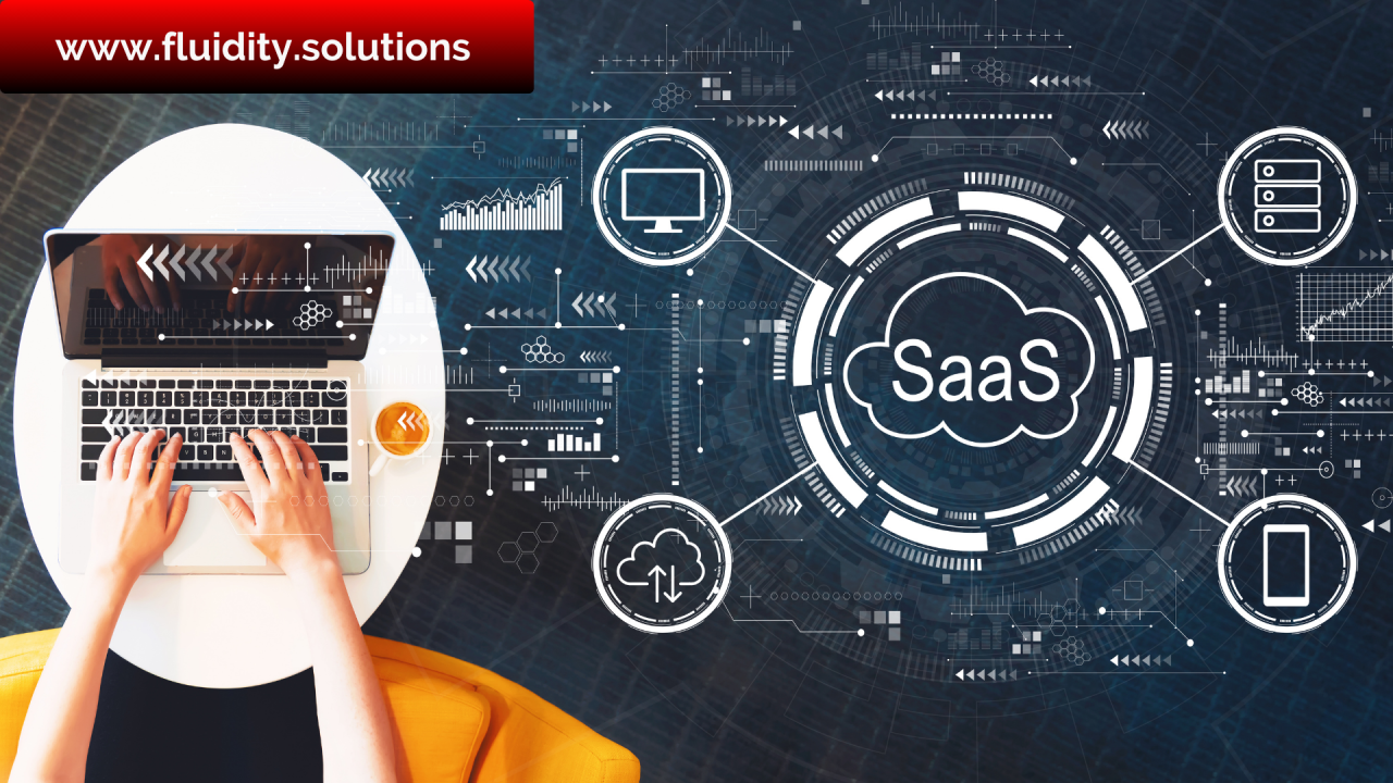 Unleashing Business Agility with Microservices Unleashing Business Agility with Microservices