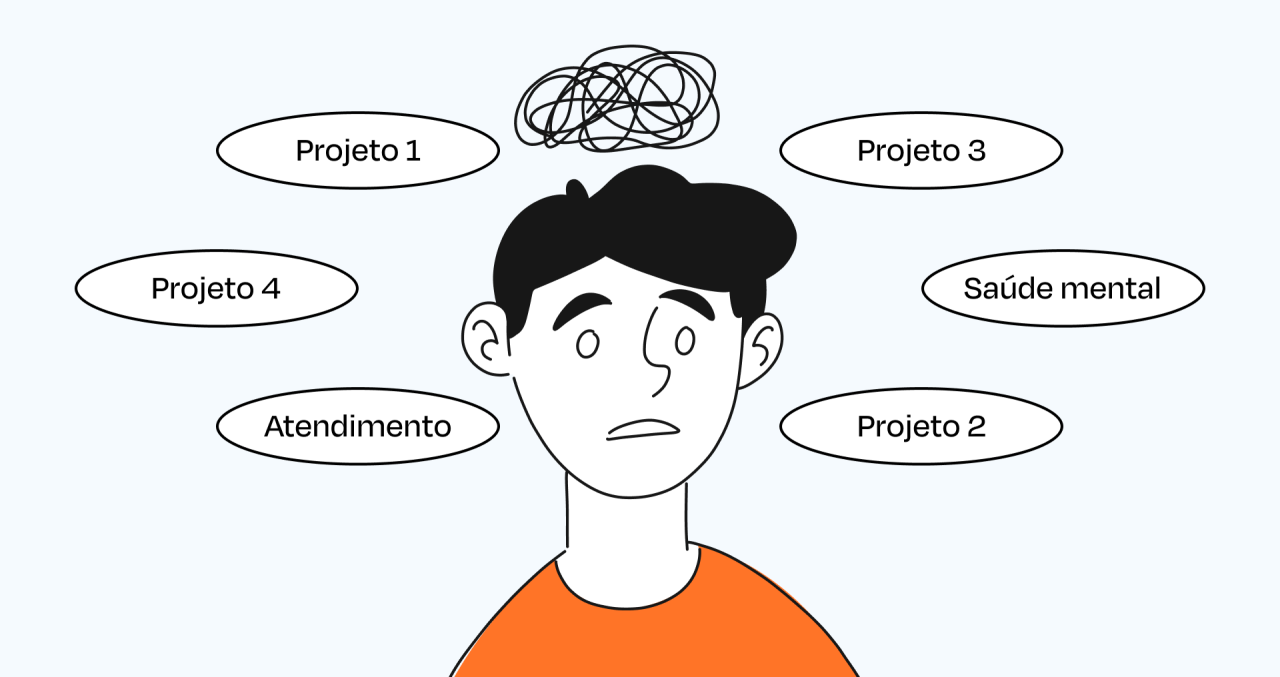 Como trabalhar em + de uma identidade visual ao mesmo tempo 💡 Como trabalhar em + de uma identidade visual ao mesmo tempo 💡