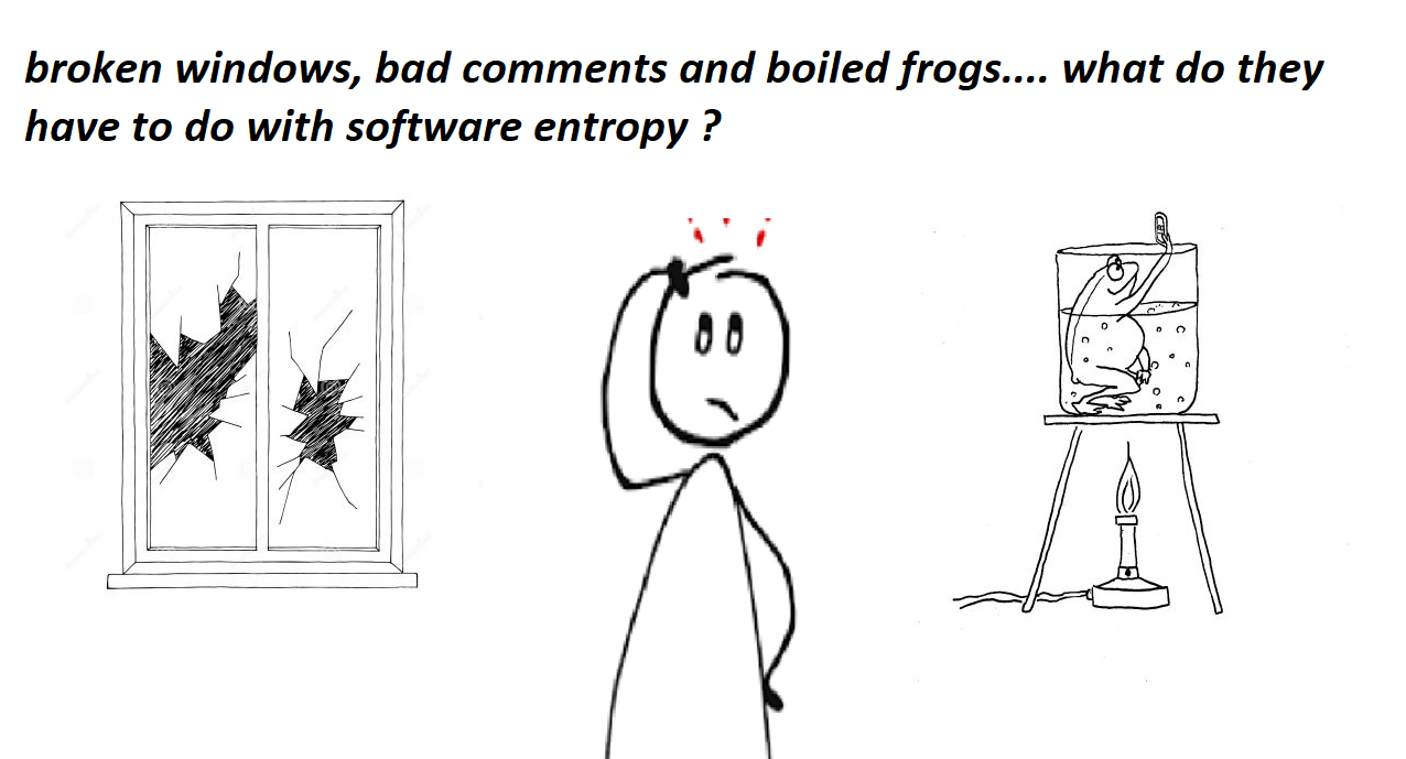The Software Entropy The Software Entropy