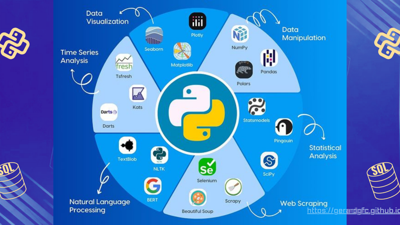Data Analytics con Python Data Analytics con Python