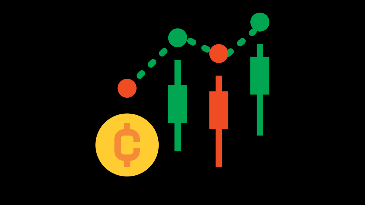 Crypto Total Market Cap Crypto Total Market Cap