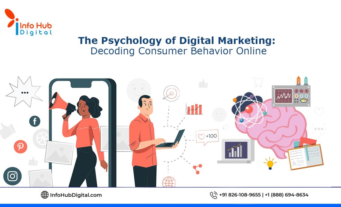 The Psychology of Digital Marketing: Decoding Consumer Behavior Online The Psychology of Digital Marketing: Decoding Consumer Behavior Online
