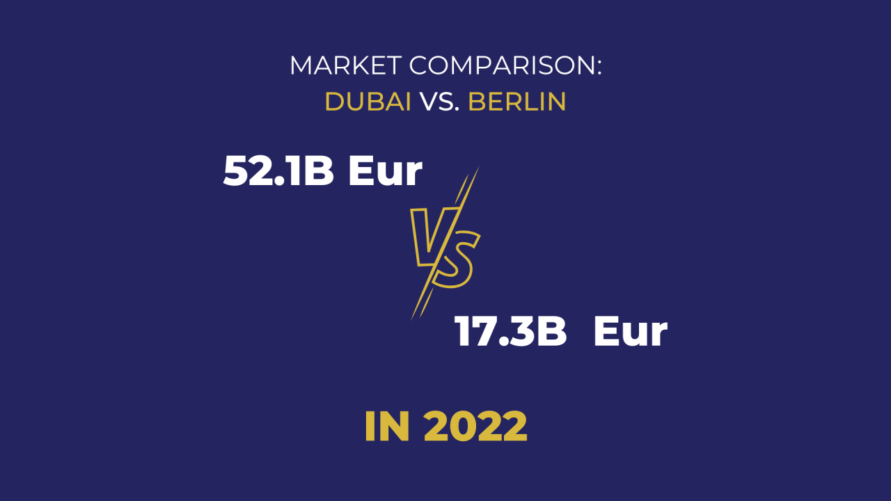 Dubai vs. Berlin: brief market comparison Dubai vs. Berlin: brief market comparison