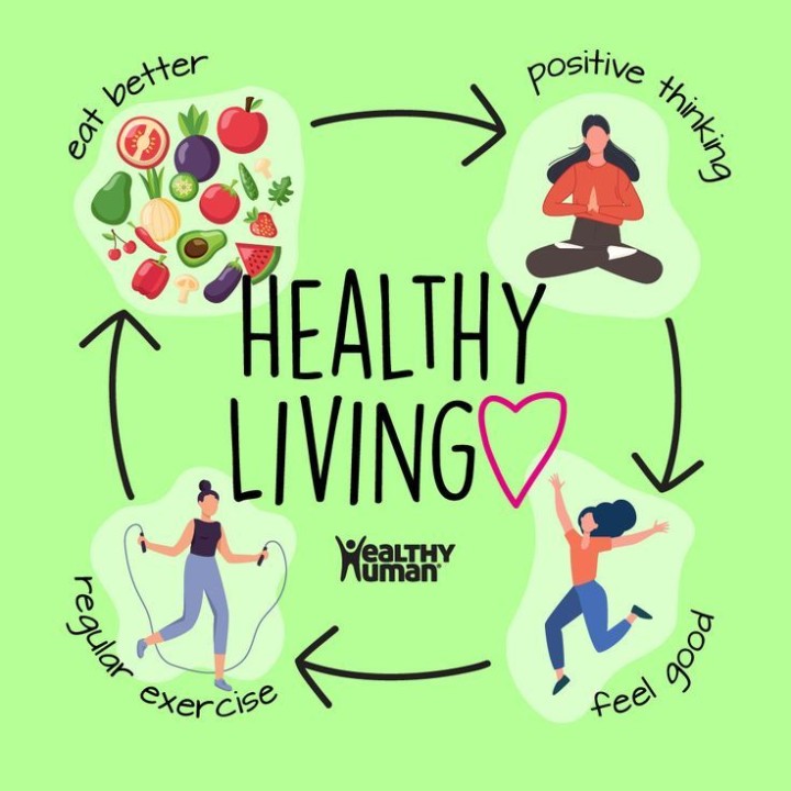 Embracing a Healthy Lifestyle: Simple Steps for a Happier You Embracing a Healthy Lifestyle: Simple Steps for a Happier You